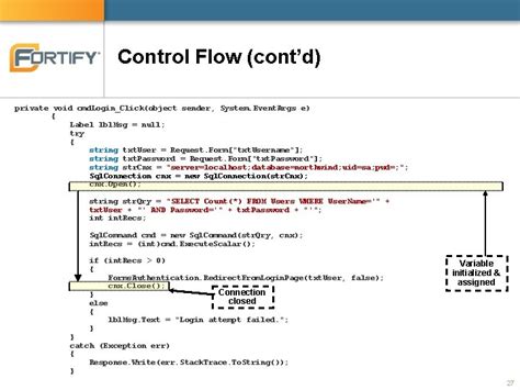 fortify source code analysis suite overview section objectives