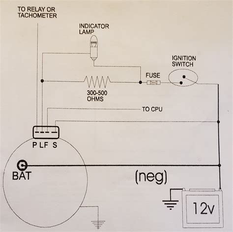 Old School Sbc To T19 Swap Page 11