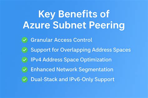 Azure Subnet Peering Explained Lets Learn Something New