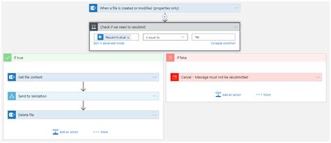 Edit And Resubmit Messages In Logic Apps