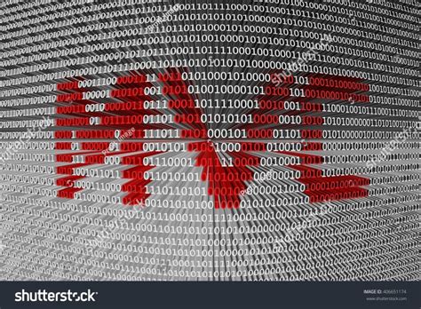 Model View Controller Mvc Framework Proper Programming Llc