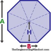 AREA OF Octagon How To Calculate The Engineering Mindset