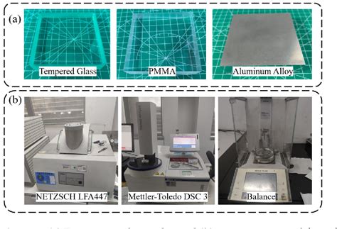 Figure 7 From Data Driven Contact Based Thermosensation For Enhanced Tactile Recognition