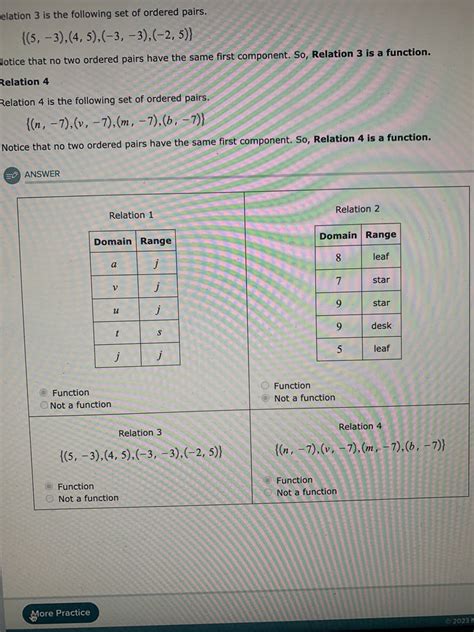 Math Identifying Functions From Relations By Yomamacallsmejeff123 On