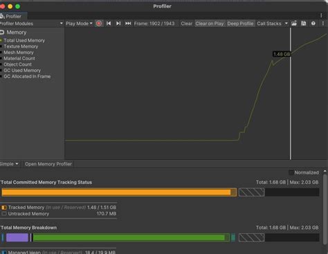 Memory Spike When Loading Avatar Asset In Build Only App Dead Unity