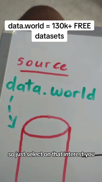 [video] stephen david williams on linkedin dataanalytics