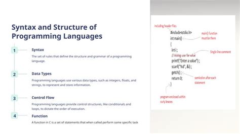 Programming Language Of Logic Pptpptx