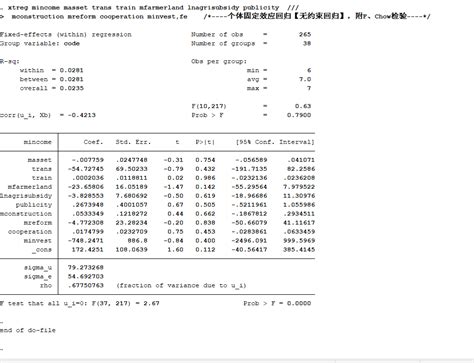 【stata】面板数据 混合回归和固定效应模型的检验 爱问频道 经管之家原人大经济论坛