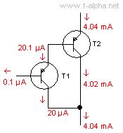 f alpha net Experiment 15 Ströme