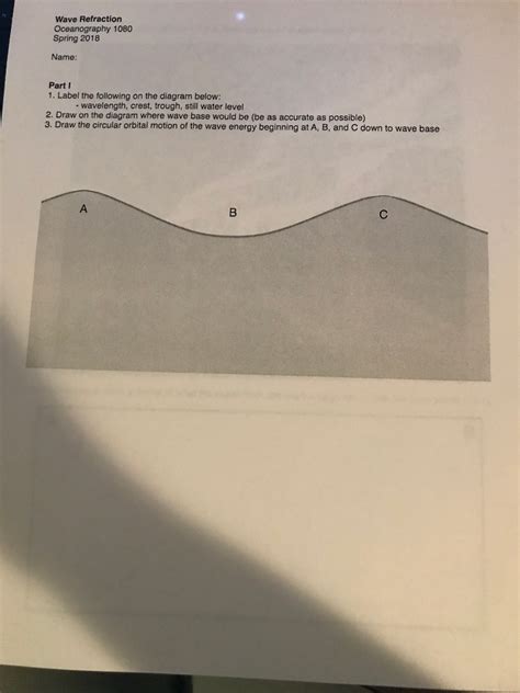 Solved Wave Refraction Oceanography 1080 Spring 2018 Name