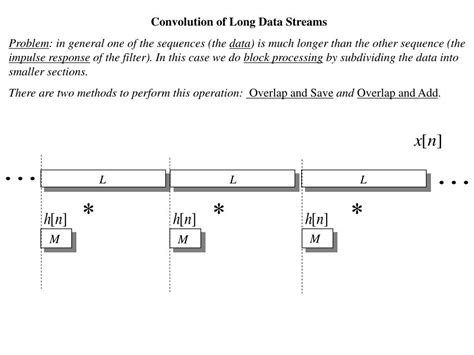 PPT APPLICATION Of The DFT Convolution Of Finite Sequences PowerPoint Presentation ID