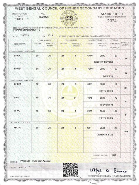 Hs Certificate Compressed Pdf Secondary Education Educational Stages