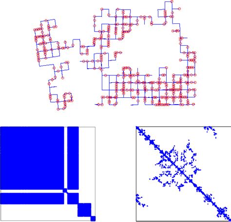 figure 1 from a unified resource constrained framework for graph slam semantic scholar