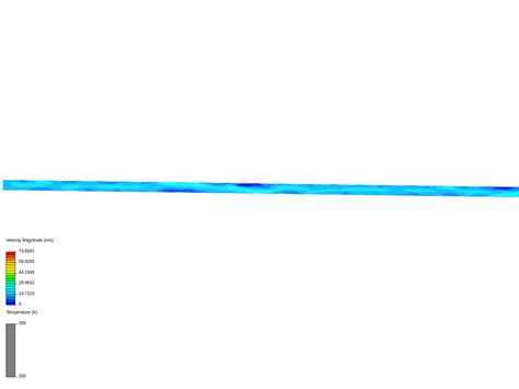 Assignment 2 By Aaaditan Simscale