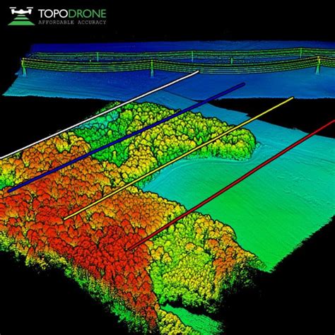Elevating High Precision Aerial Lidar Mapping With Topodrone And Velodyne Lidar Civil