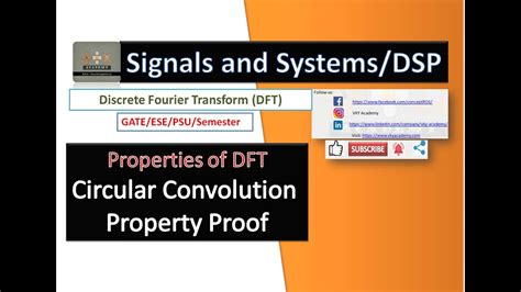 Circular Convolution Property Of Dft Dft Properties Proof Youtube
