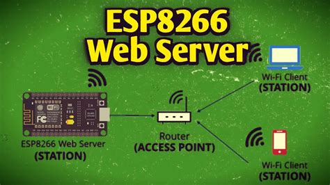 Build An Esp8266 Web Server With Arduino Ide