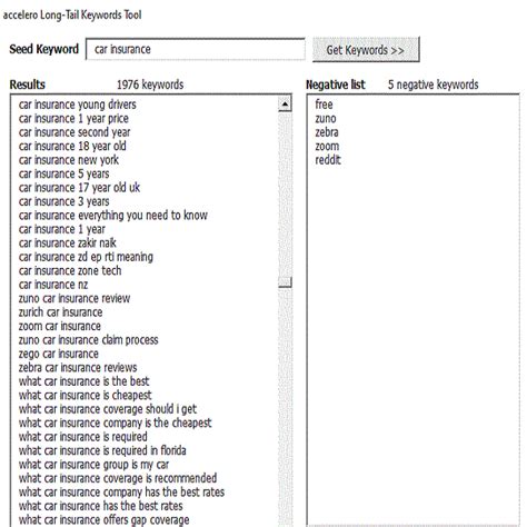 Accelero By Mr Dashboard