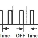 PWM Switching Pattern Download Scientific Diagram