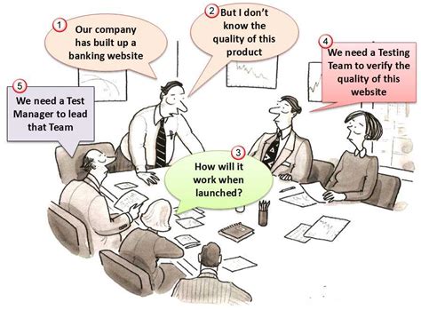 Role And Responsibilities Of Test Manager Test Lead