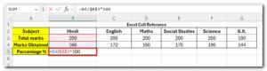 Learn Excel Excel Cell Reference Simple Ways