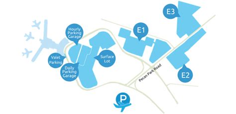 Jacksonville Airport Parking Parkfellows