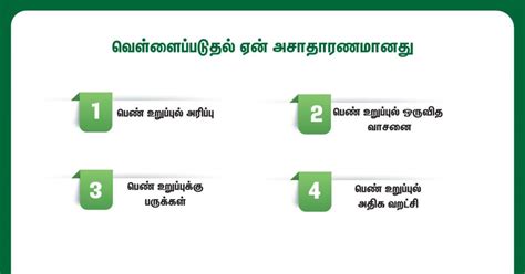 பெண் உறுப்பில் உண்டாகும் பிரச்சனைகள் என்னென்ன Vaginal Problems In Tamil Treatment Causes