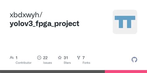 GitHub Xbdxwyh Yolov Fpga Project