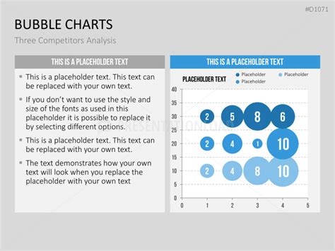 Bubble Charts PowerPoint Template