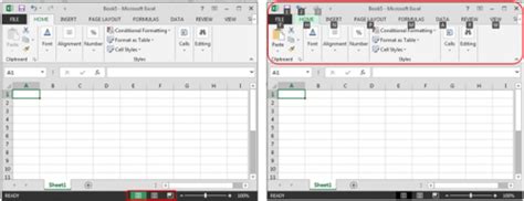 Function Keys Shortcut In Microsoft Excel 2