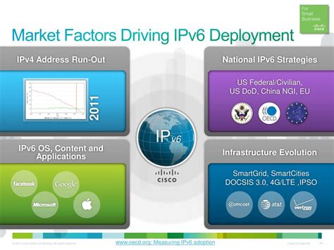 Ppt Cisco 500 Series Stackable Switches Powerpoint Presentation Free Download Id1323449