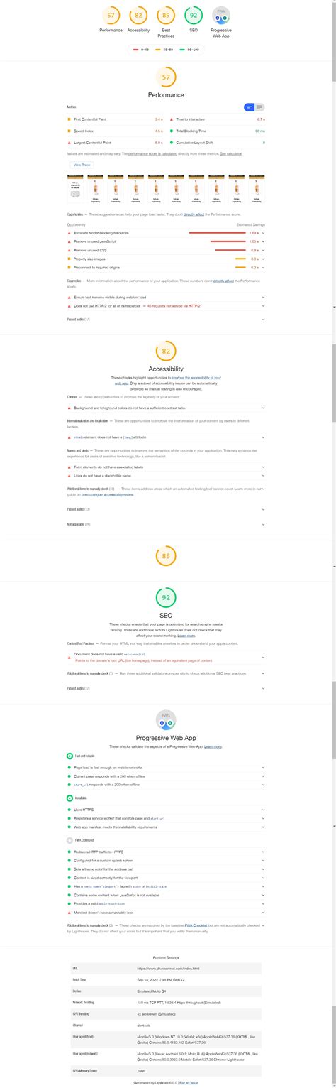 Cgi Bin Mobirise Forums
