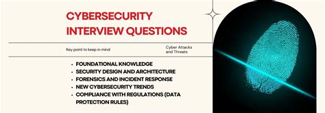 Top Cybersecurity Interview Questions For 2024