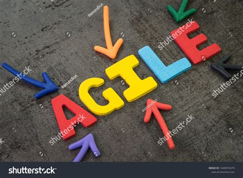 Agile Development Images Stock Photos D Objects Vectors Shutterstock