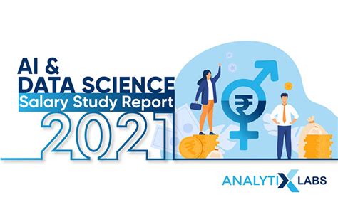 courses for analysts online and in person training in india