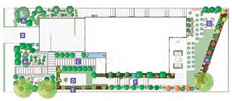 Rectangular Landscape Design Home