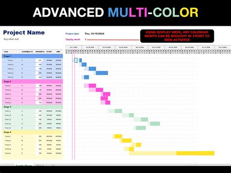 Gantt Chart In Excel Easy To Use Simple Gantt Chart Advanced Upwork