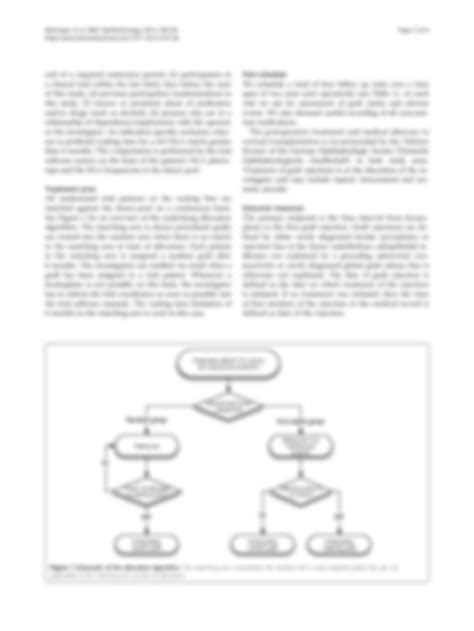 SOLUTION Functional Antigen Matching In Corneal Transplantation Matching For The Hla A B And