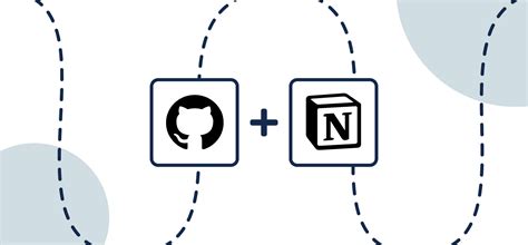 Github Software Notion Integration Unito Two Way Sync