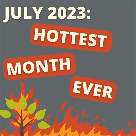 Institute For Sustainable Communities On Linkedin Climateaction Climate Resiliency Equity Heat