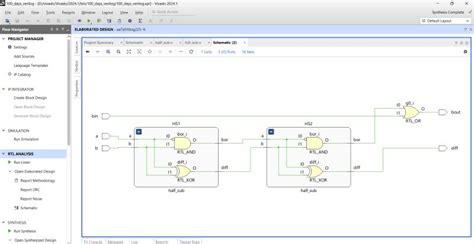 Prerak Gupta On Linkedin 100daysofverilog Day2 Digitaldesign Fpga Verilogjourney