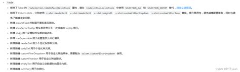 Antd从v2升级到v3ant Design Vue如何更新 Csdn博客