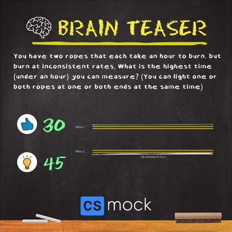 Interview Preparation Cs Mock On Linkedin Brainteaser Riddles