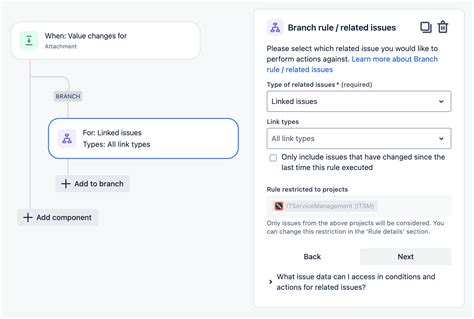 Synchronizing Attachments Between Linked Jira Issues Across Different Projects Jira