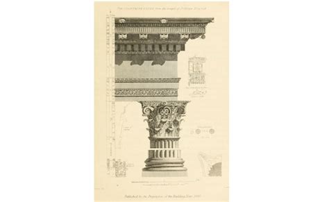 Corinthian Order Architecture