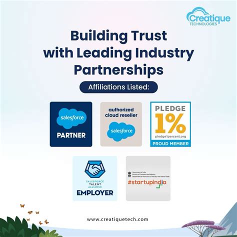 Startupindia Creatiquetech Salesforcepartner Innovation… Creatique Technologies