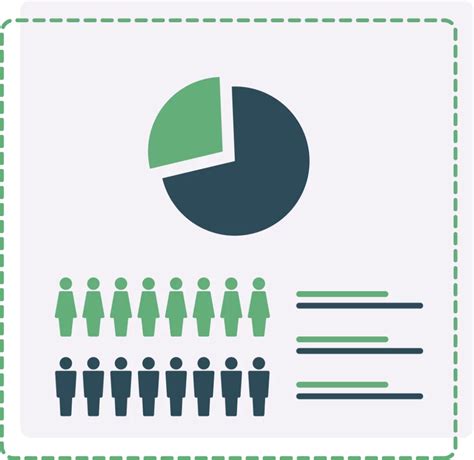 The Abcs Of Customer Segmentation What Is It And Why It Matters Upshot Ai