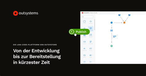 Von Der Entwicklung Zur Bereitstellung In Minuten Outsystems Low Code Plattform Outsystems