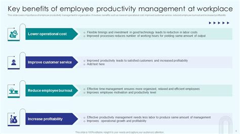 Implementing Employee Productivity Improvement Strategies For Enhanced Organization Performance