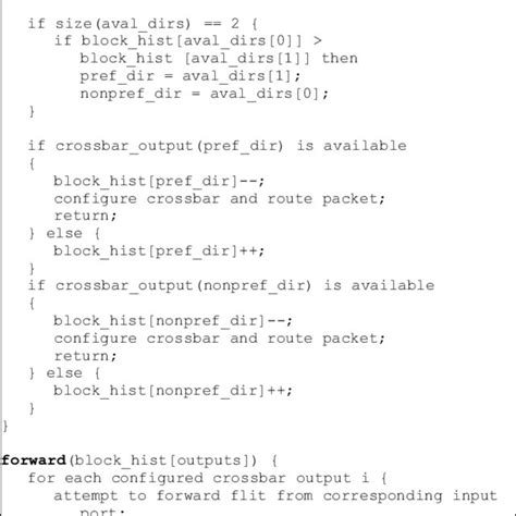 pseudocode for load balancing algorithm download scientific diagram